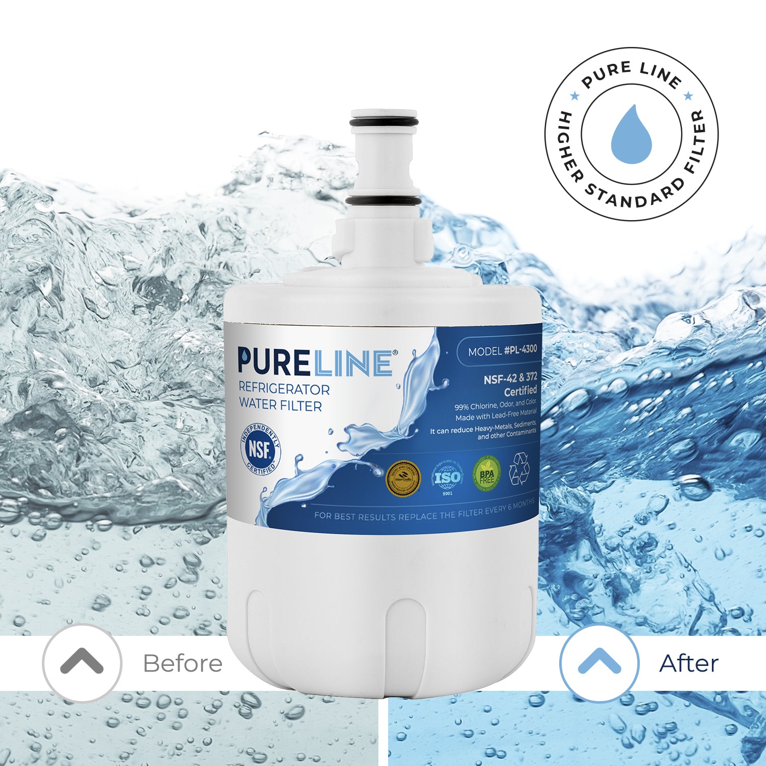 Pureline Replacement for Whirlpool 8171413 and Everydrop EDR8D1 Refrig ...